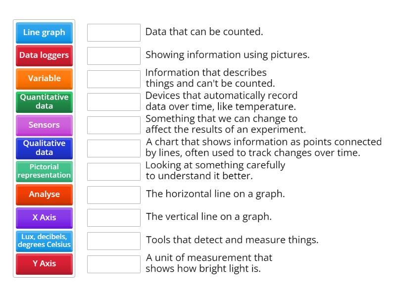Computing - Data - Match up