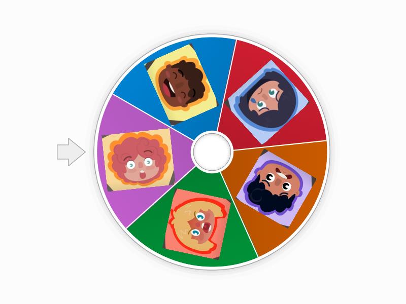 Guess the emotions - Spin the wheel