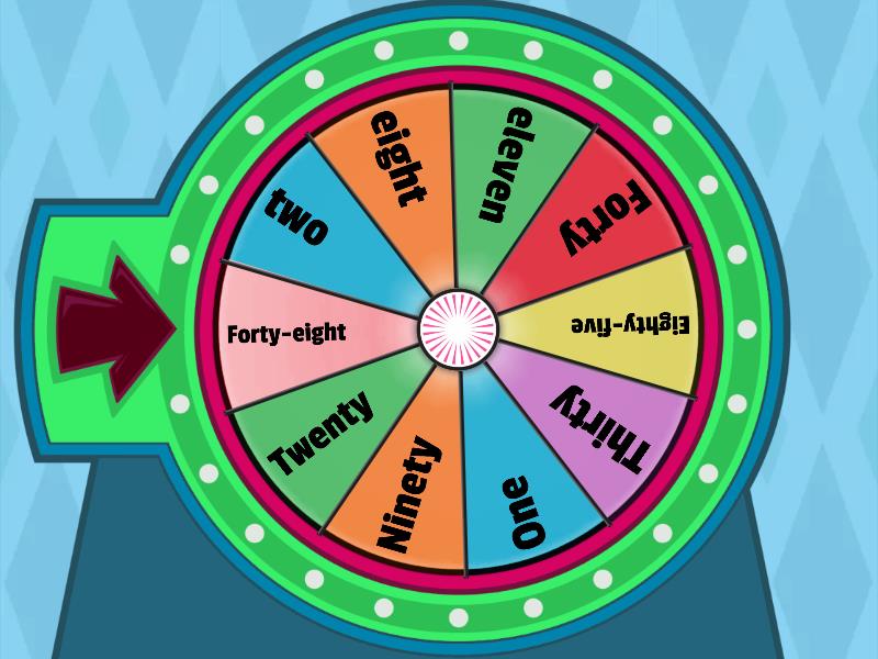 los numbers from 1 to 100 in english - Spin the wheel