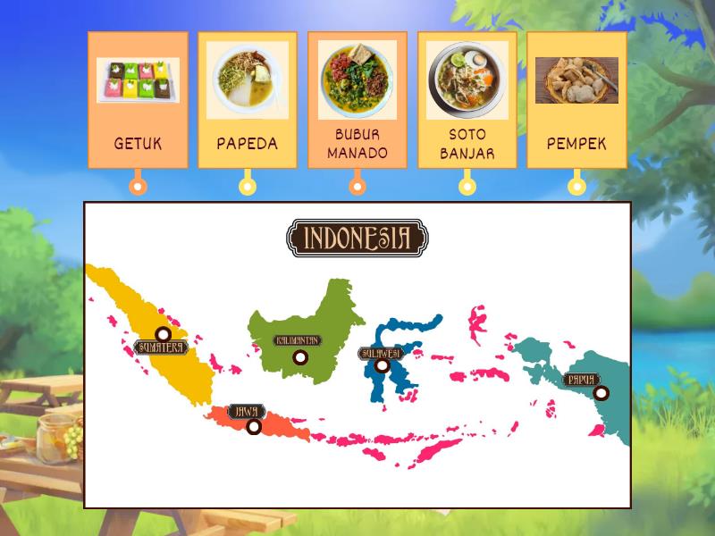 MAKANAN KHAS - Keberagaman Indonesian map quiz - Labelled diagram