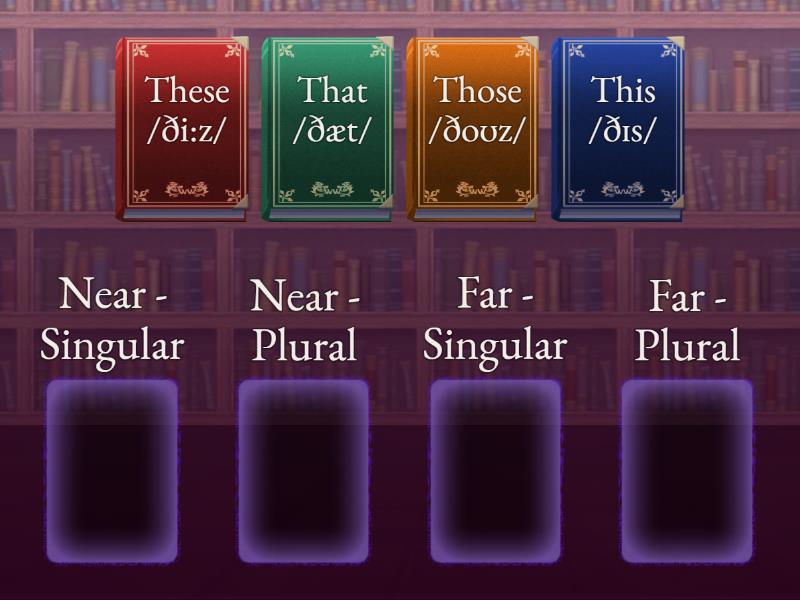 Demonstrative adjectives - Group sort