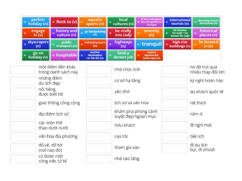 Vocabulary: Speaking Part 1_Topic Hometown - Travel (Topic 1+2) - Match up