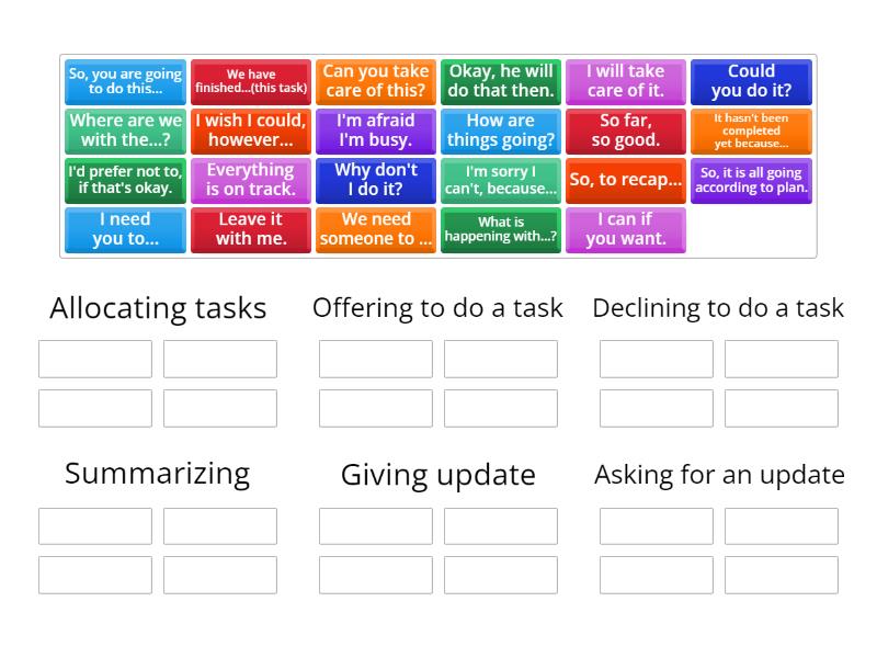 Language of updating and delegating tasks - Projects - Group sort