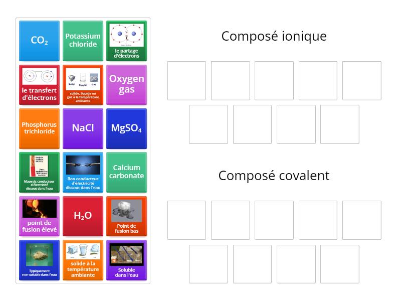 Sc. 9 Les composés ioniques et covalents - Group sort