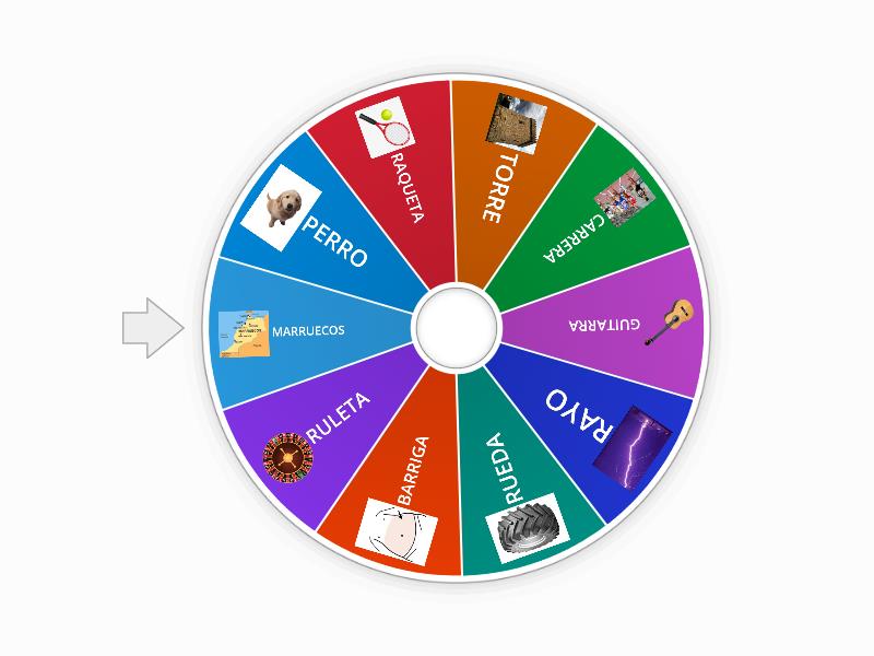 GIRA LA RULETA, NOMBRA LA IMAGEN Y CREA UNA FRASE O CUENTO BREVE CON ...