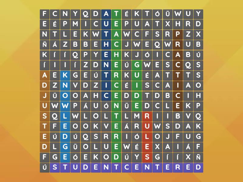 Inductive vs. Deductive Approach - Wordsearch