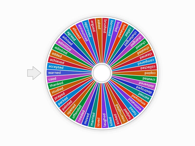 Regular verbs simple past - Spin the wheel