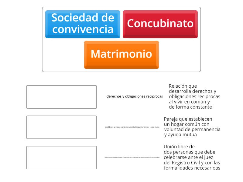 Matrimonio, concubinato y sociedad de convivencia - Match up