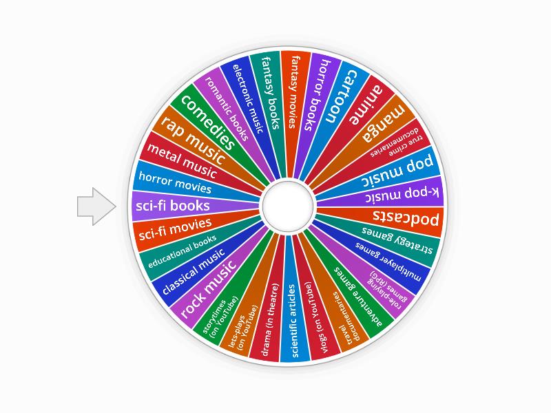 QS TAGS: Group work wheel - Spin the wheel