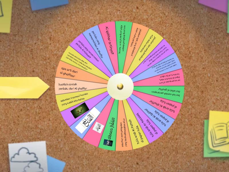 asmaul husna kelas iv - Random wheel