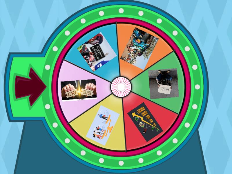 TYPES OF ISSUE - Spin the wheel