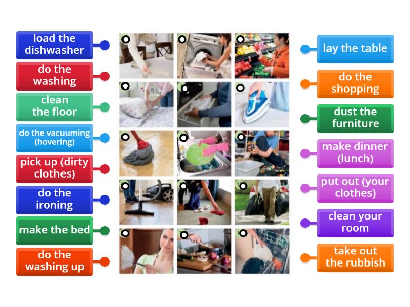 EF PI Unit 4A Housework - label - Labelled diagram