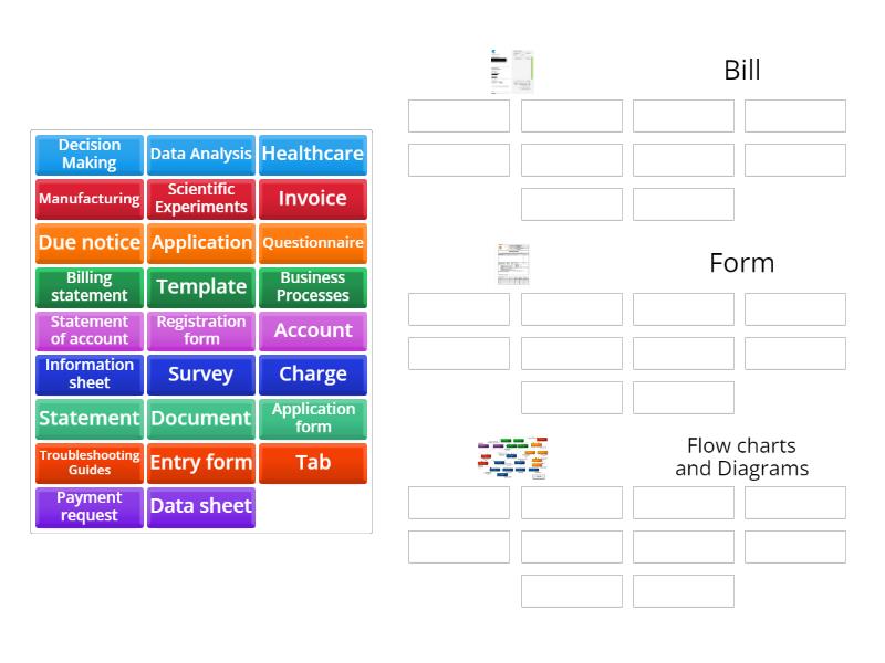 Types of non-continuous text - Group sort