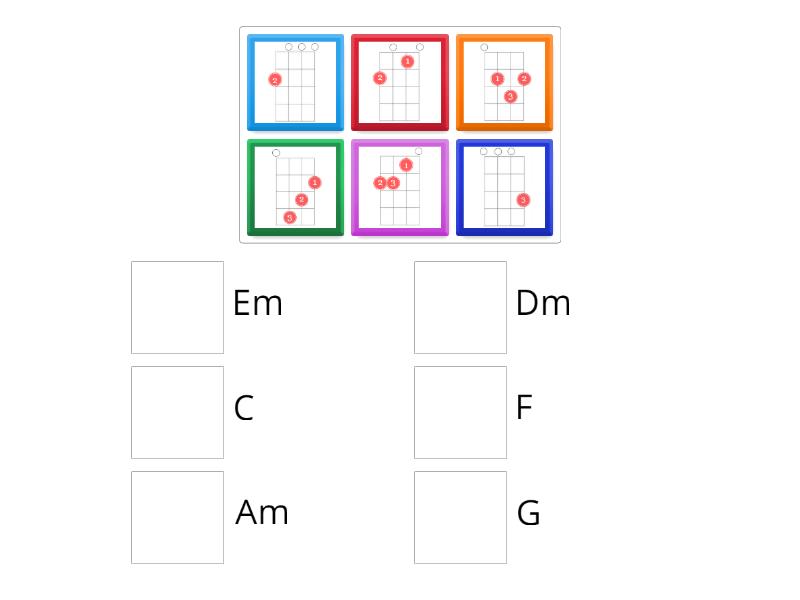 C major ukulele chords - Match up
