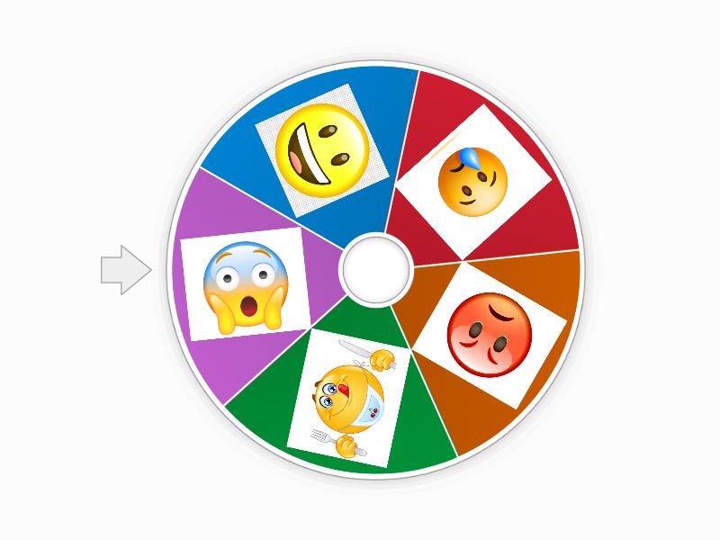 what is this emotion or feeling? - Spin the wheel