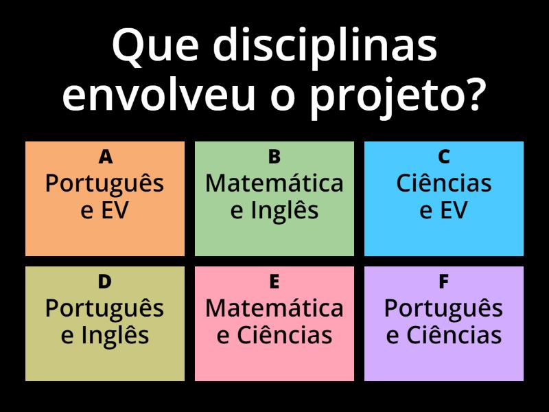 Projeto Tasty - Quiz