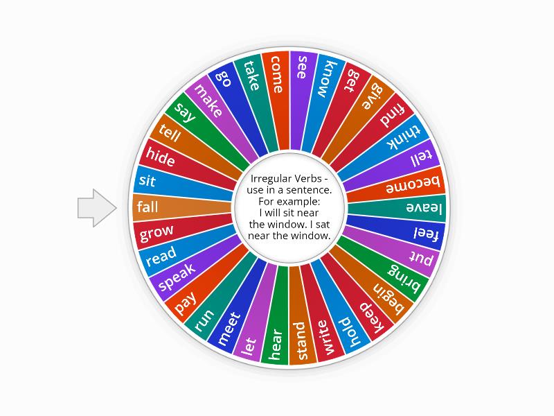 Irregular Verbs Wheel - Spin the wheel