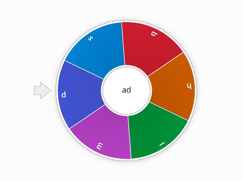 Initial Consonant Deletion - ad - Random wheel