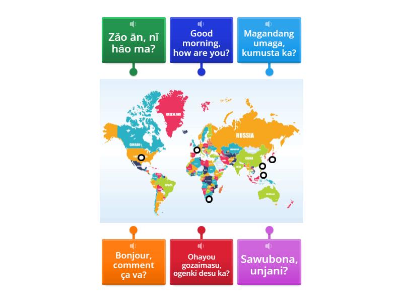 6 Cultures 6 Languages - Labelled diagram