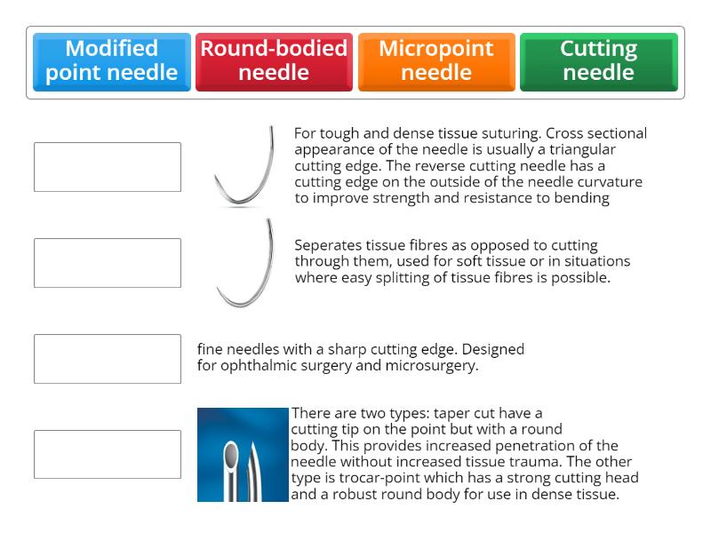 Suture needles and their uses - Match up