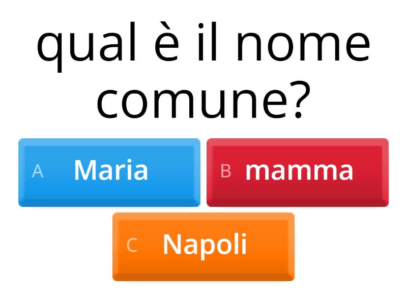 il nome - Quiz