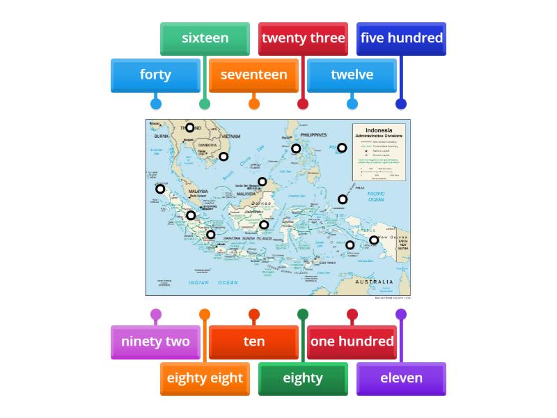 FIND NUMBERS - Labelled diagram