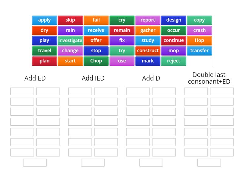 Regular verbs conjugation - Group sort
