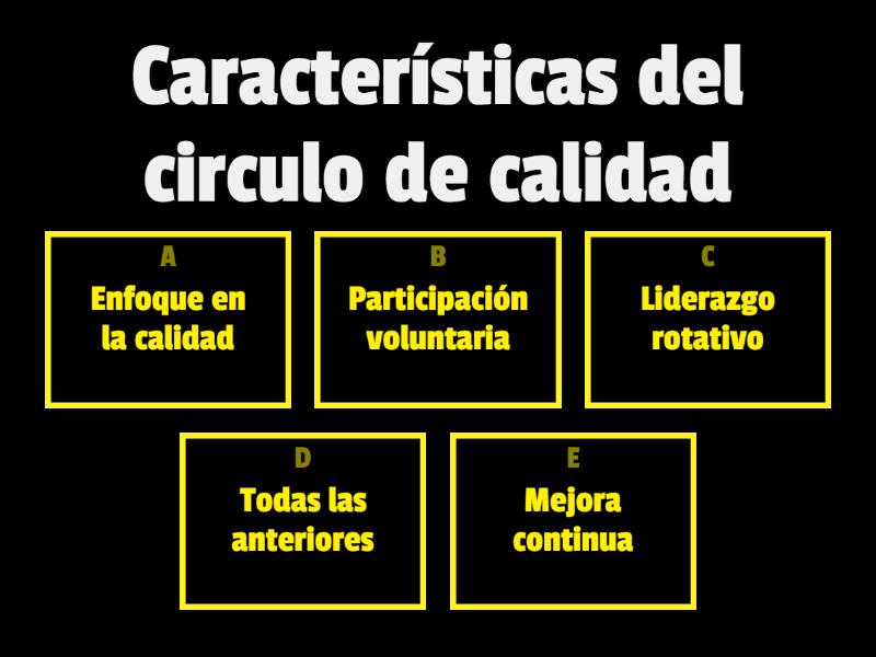 circulo de calidad - Cuestionario