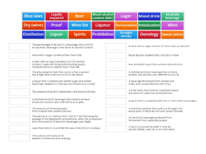 CHAPTER 1 KEY TERMS - Match up
