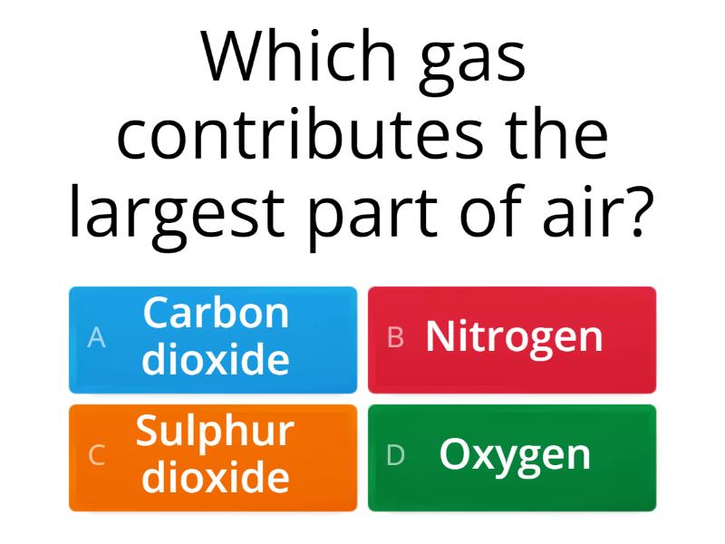 Composition of Air - Quiz