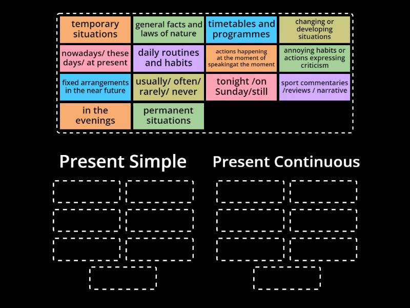 Present Simple VS Present Continuous rules - Group sort