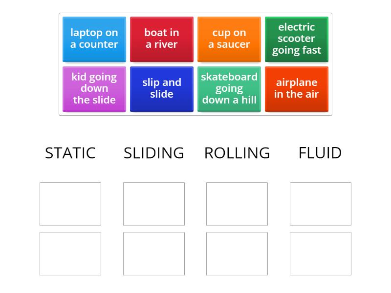 TYPES OF FRICTION - Group sort