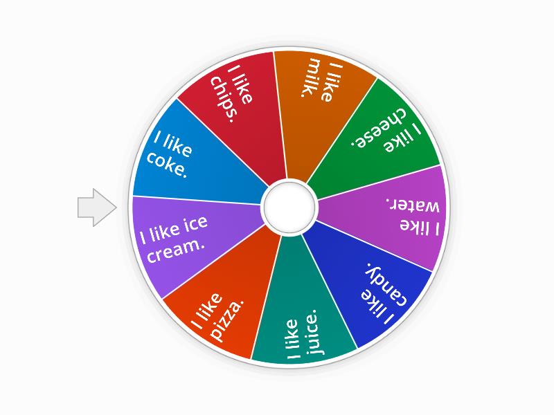 FOODS AND DRINKS - Spin the wheel