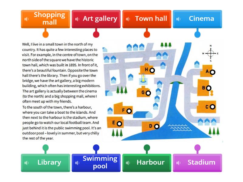 Labelling a map Ielts JR Unit 14 - Labelled diagram