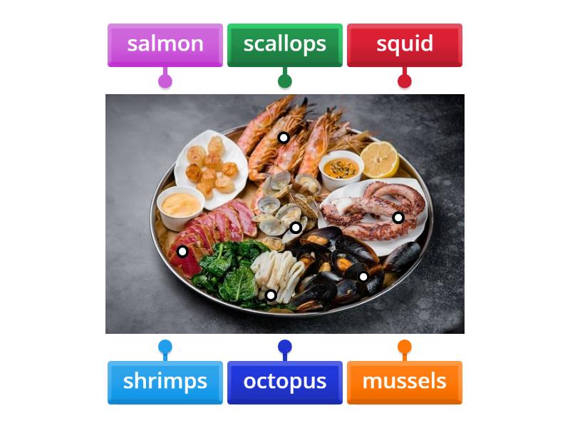Seafood vocabulary - Labelled diagram