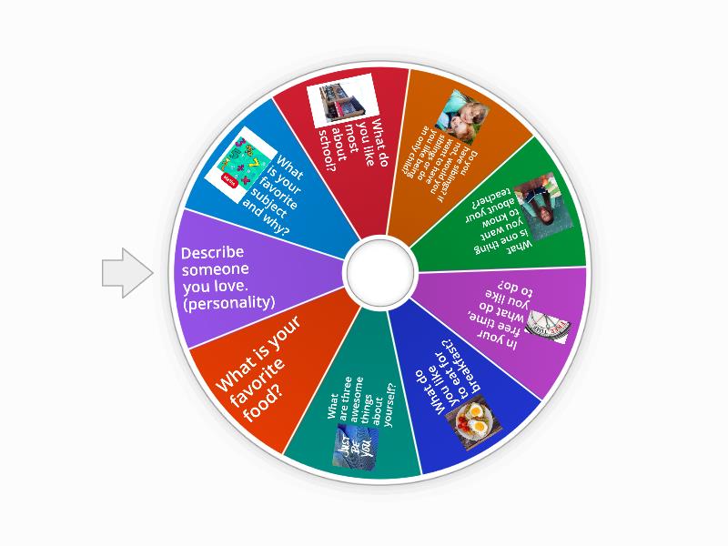 GETTING TO KNOW YOU sec - Spin the wheel