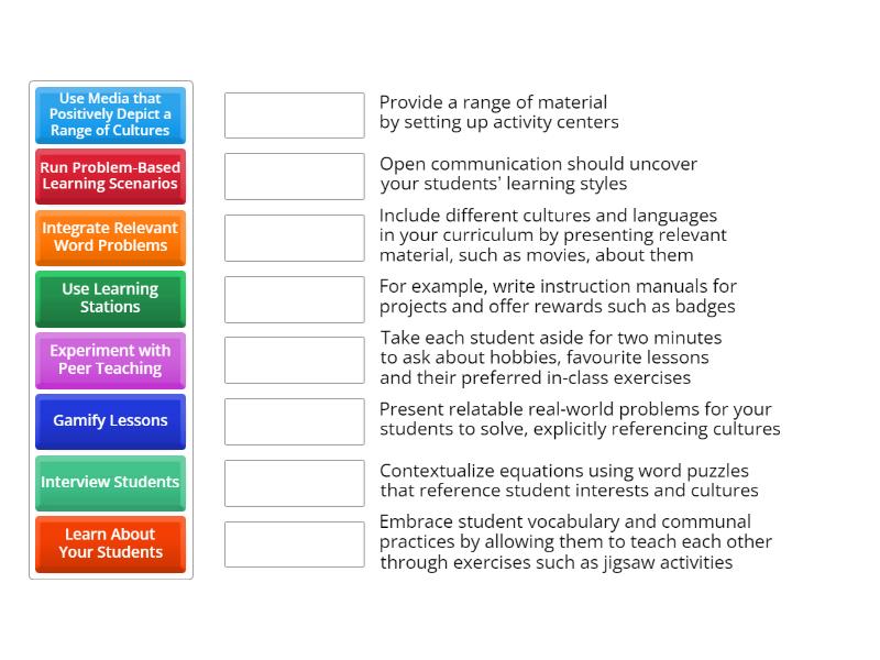 Culturally-Relevant Teaching Strategies and Examples - Associação