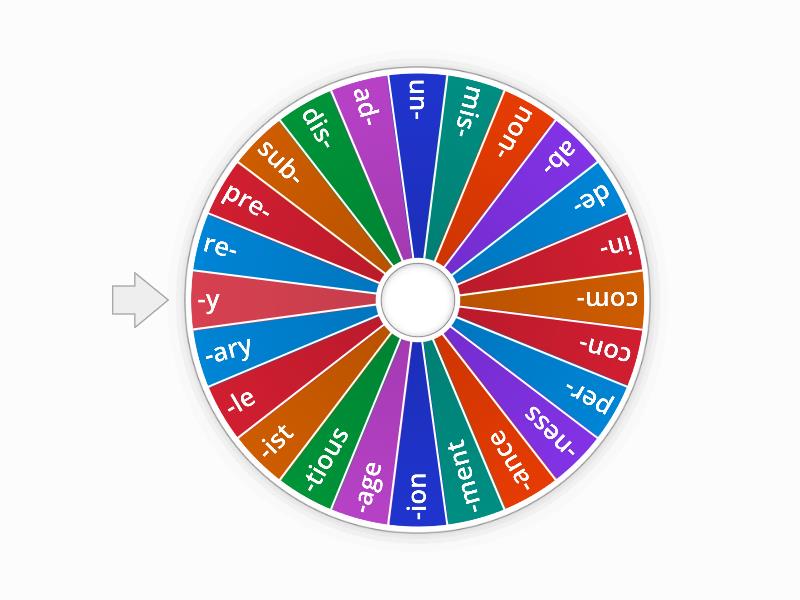 Lesson 16 prefix and suffix review - Spin the wheel