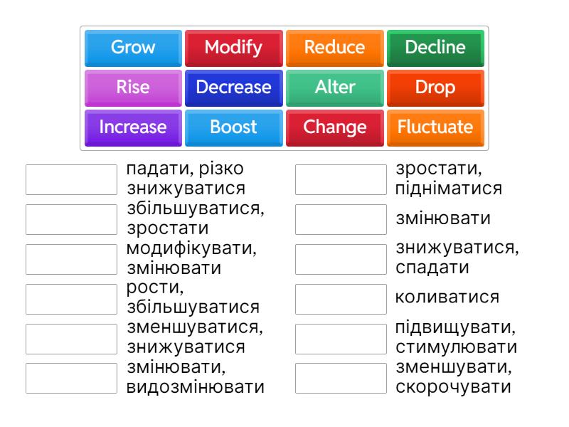 Graph verbs - Match up