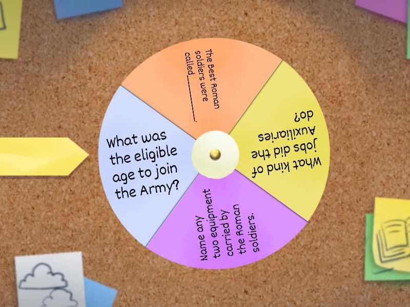 The life of a Roman Soldier - Spin the wheel