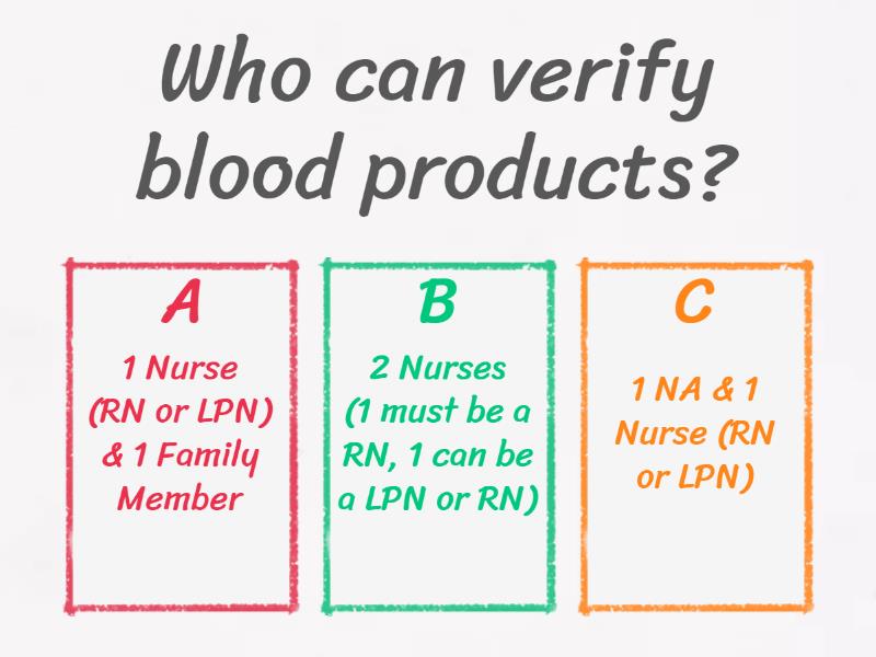 Introduction to Blood Product Administration (Verification) - Quiz