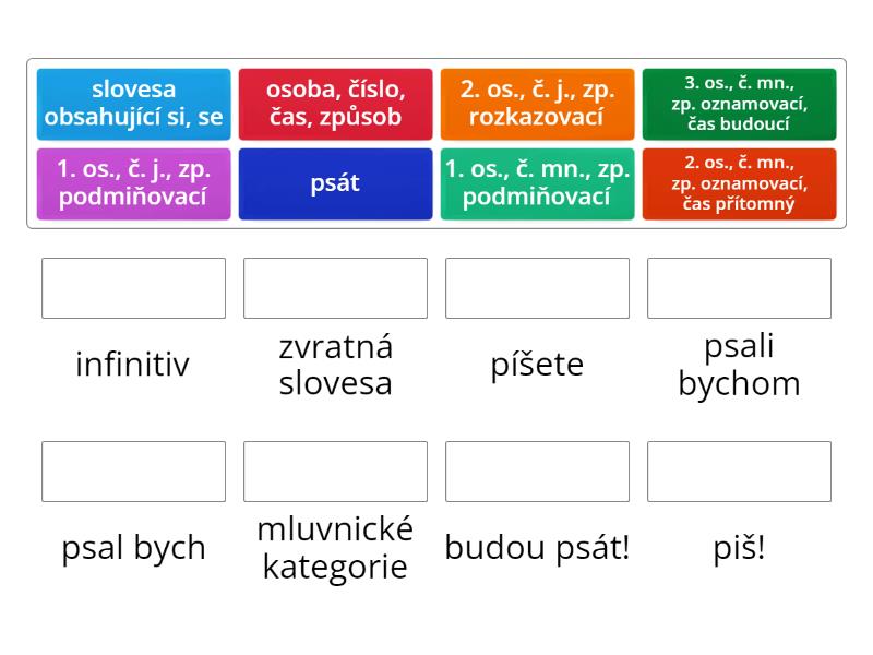mluvnické kategorie SLOVESA - osoba, číslo, čas, způsob - Spojte ...
