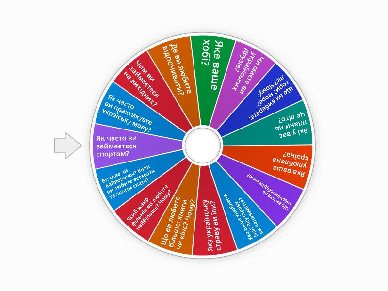 Як ви Spin The Wheel