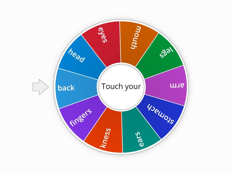 Body parts. Touch your ... - Spin the wheel
