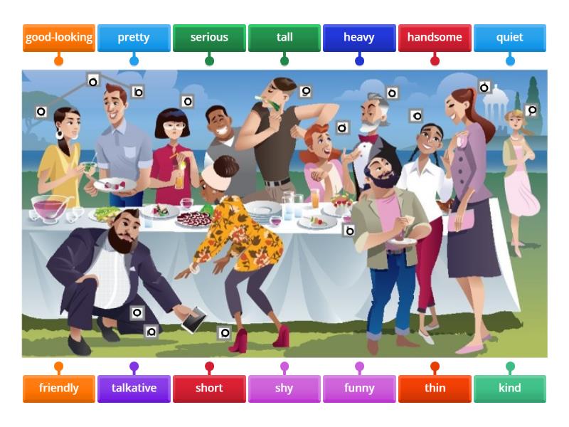 Describing people - Labelled diagram