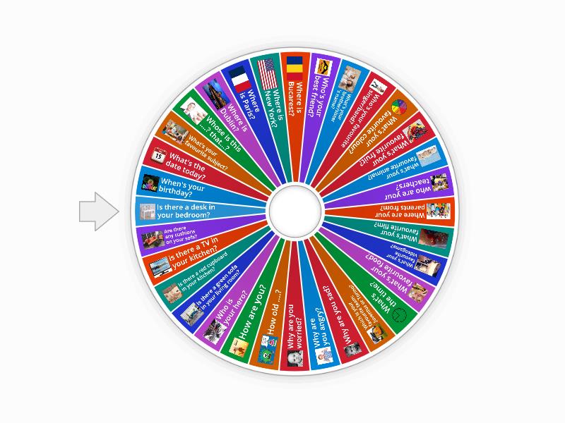 Questions wheel - Spin the wheel