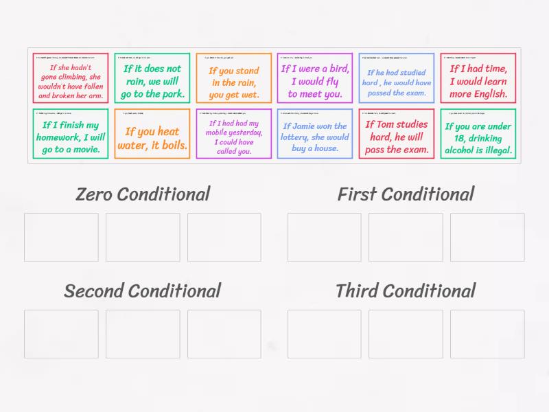 Zero, First, Second or Third Conditional? - Group sort