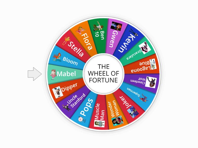 cartoon characters - Spin the wheel