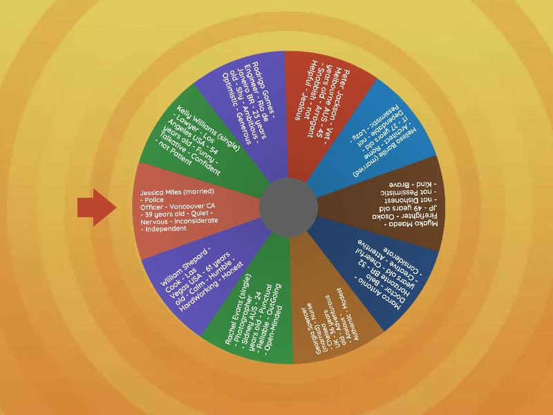 Personal Information - Random wheel