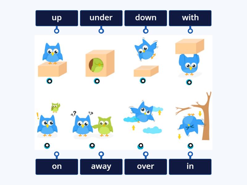 Preposition Matching - Labelled diagram